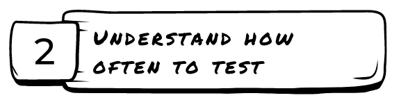 Four Steps to Better Business Continuity Plan Testing