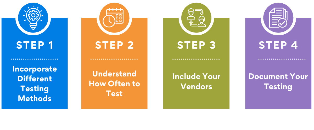 How to Test Your Business Continuity Plan in 4 Easy Steps | SBS