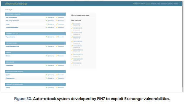 Threat Advisory: FIN7 Hacker Group Using Automation to Compromise Unpatched In-House Exchange ...