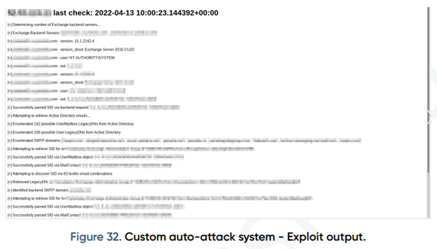 Threat Advisory: FIN7 Hacker Group Using Automation to Compromise ...