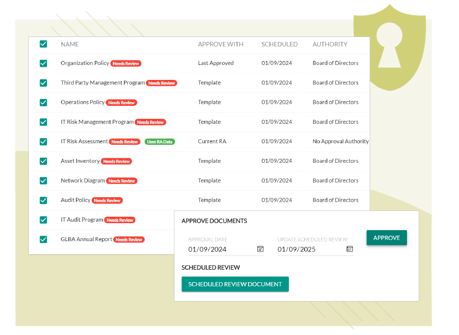 TRAC: Information Security Program Software | SBS