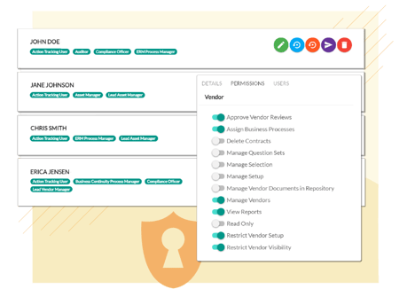 TRAC: Information Security Program Software | SBS