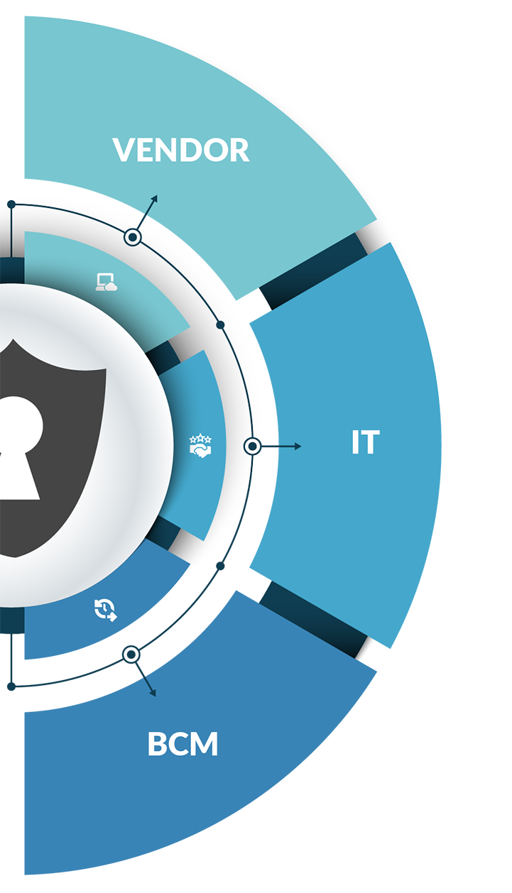 TRAC: Your Cybersecurity Risk Management Software Solution | SBS