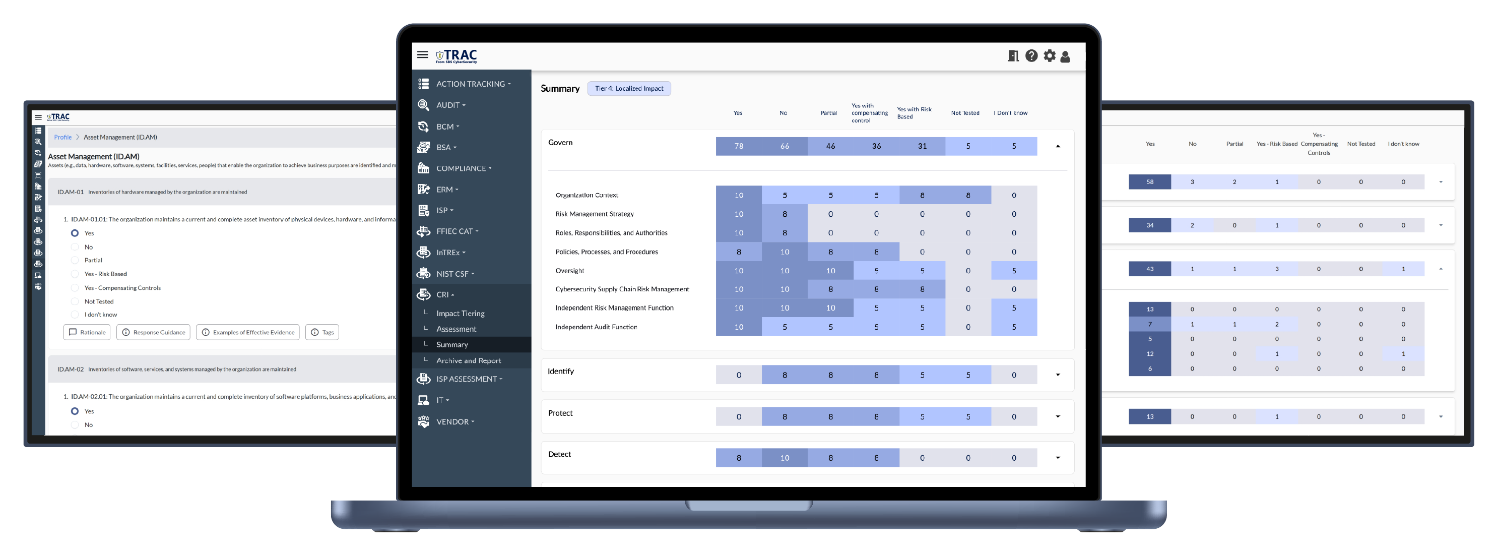 TRAC: CRI Profile Module | SBS