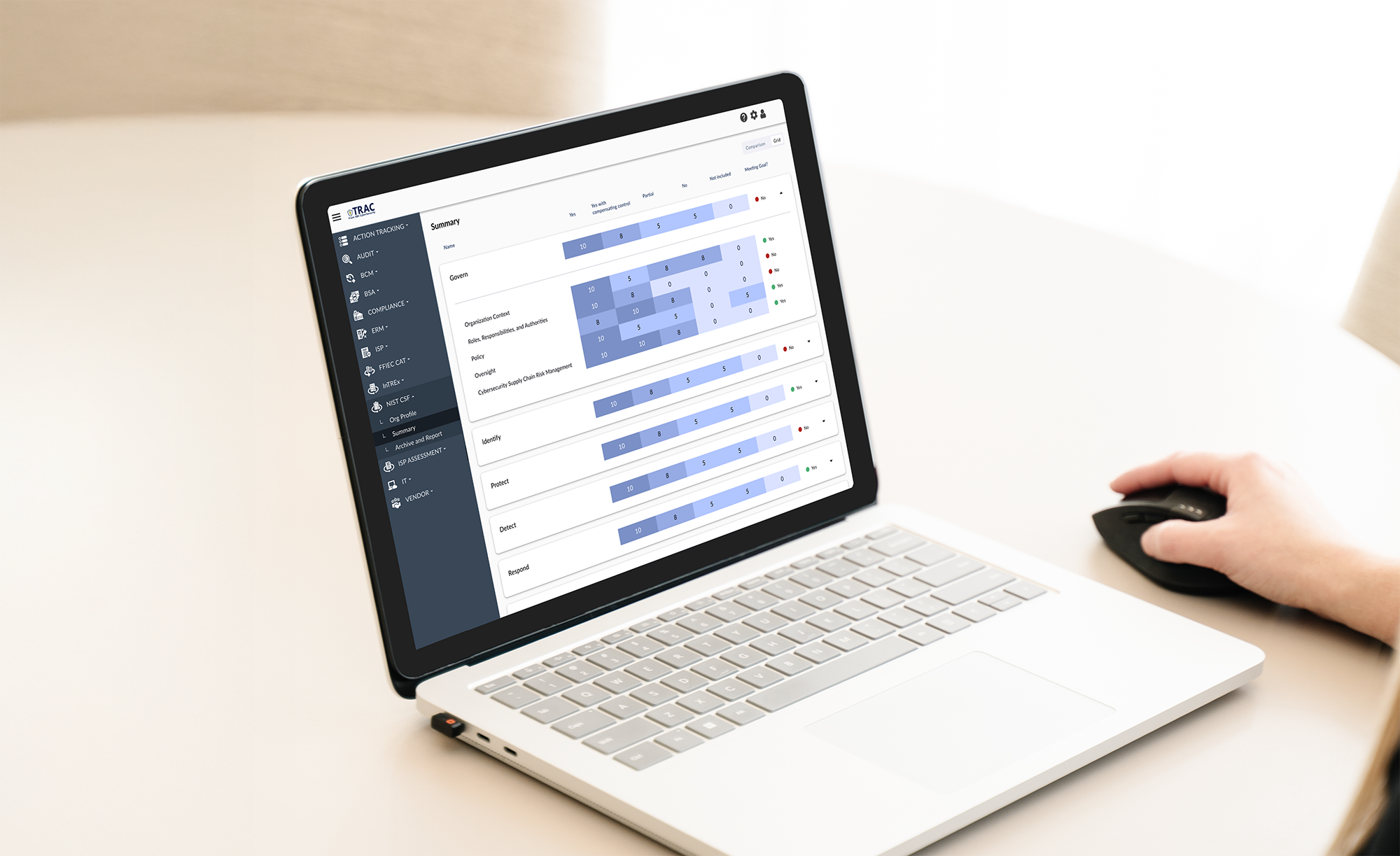 Streamline IT Risk Assessments with TRAC Software | SBS